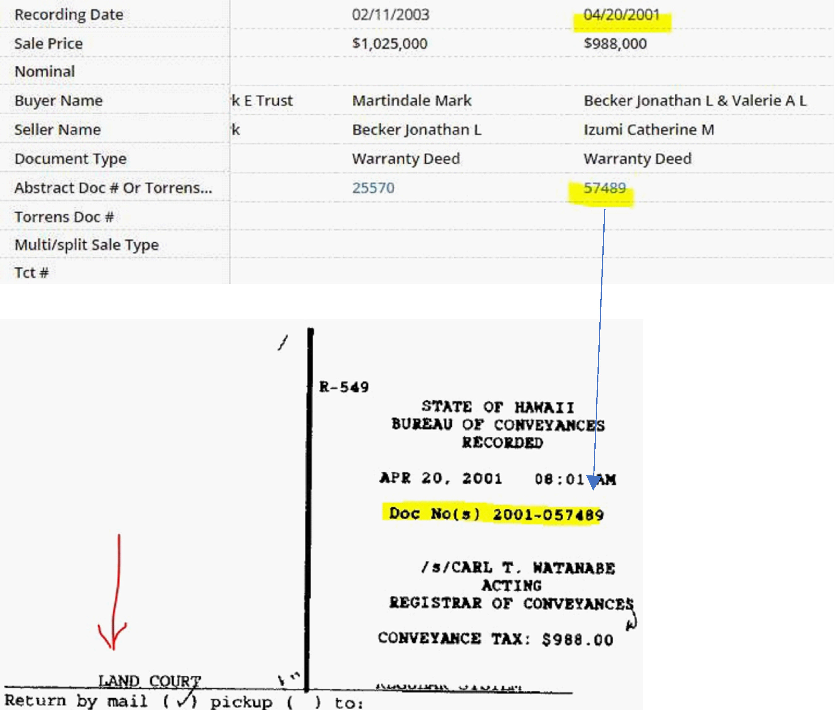 Regular System (Abstract) vs. Land Court System (Torrens) – HiCentral ...